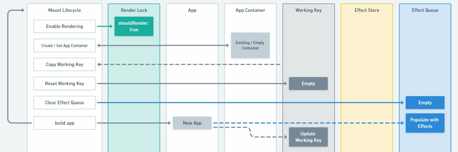 Jesse Jurman (@jrjurman@fosstodon.org) - Fosstodon