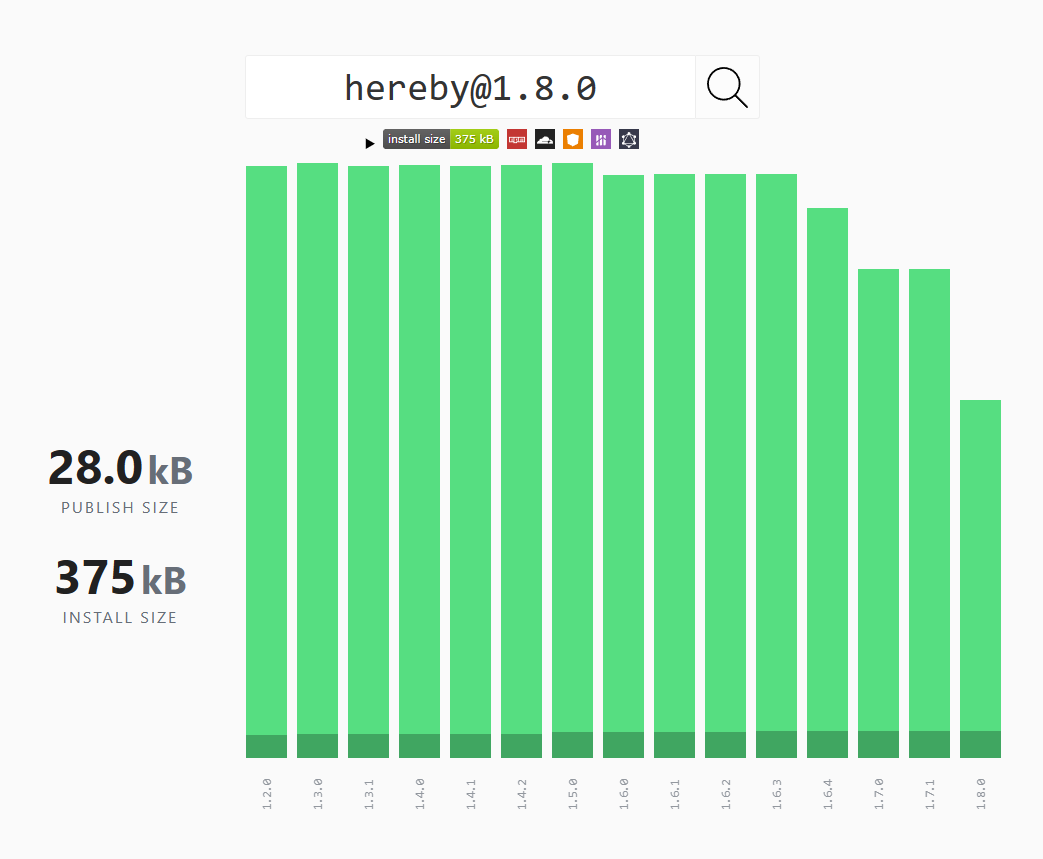 Jake Bailey (@jakebailey@fosstodon.org) - Fosstodon