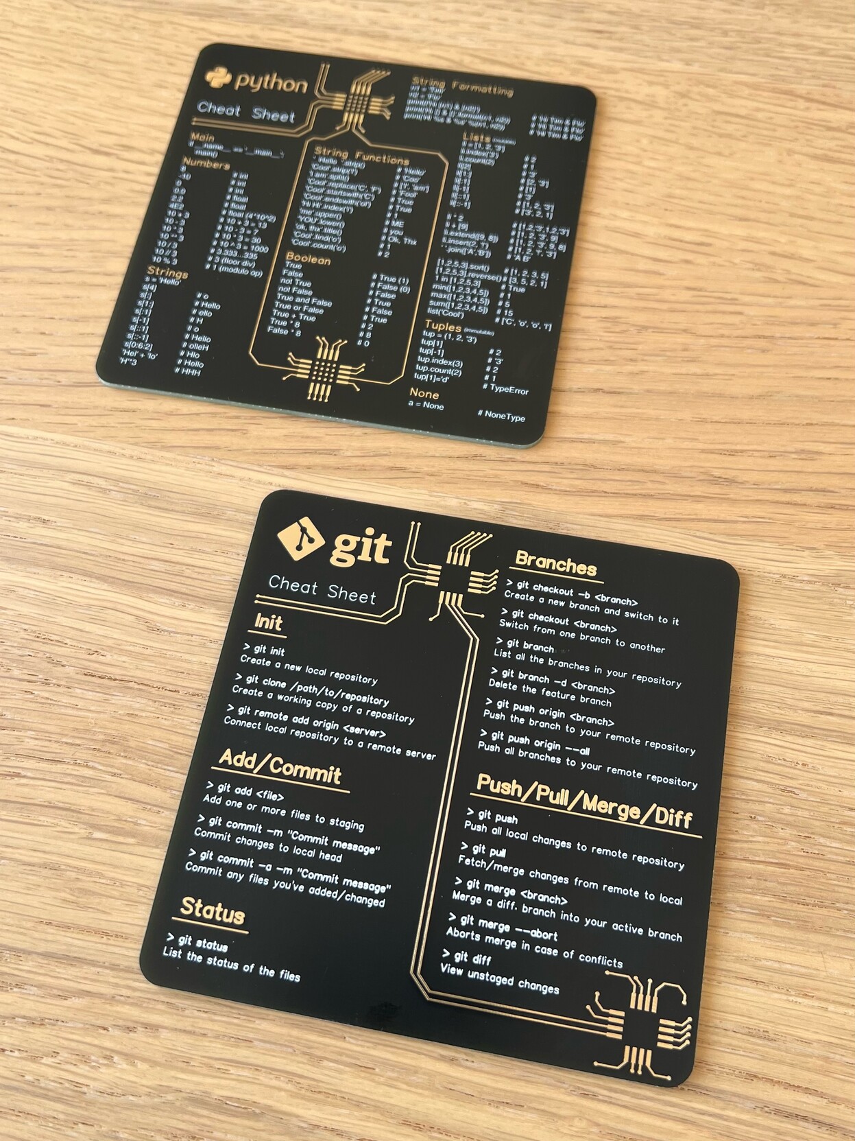 Martin Peck (@martinpeck@fosstodon.org) - Fosstodon