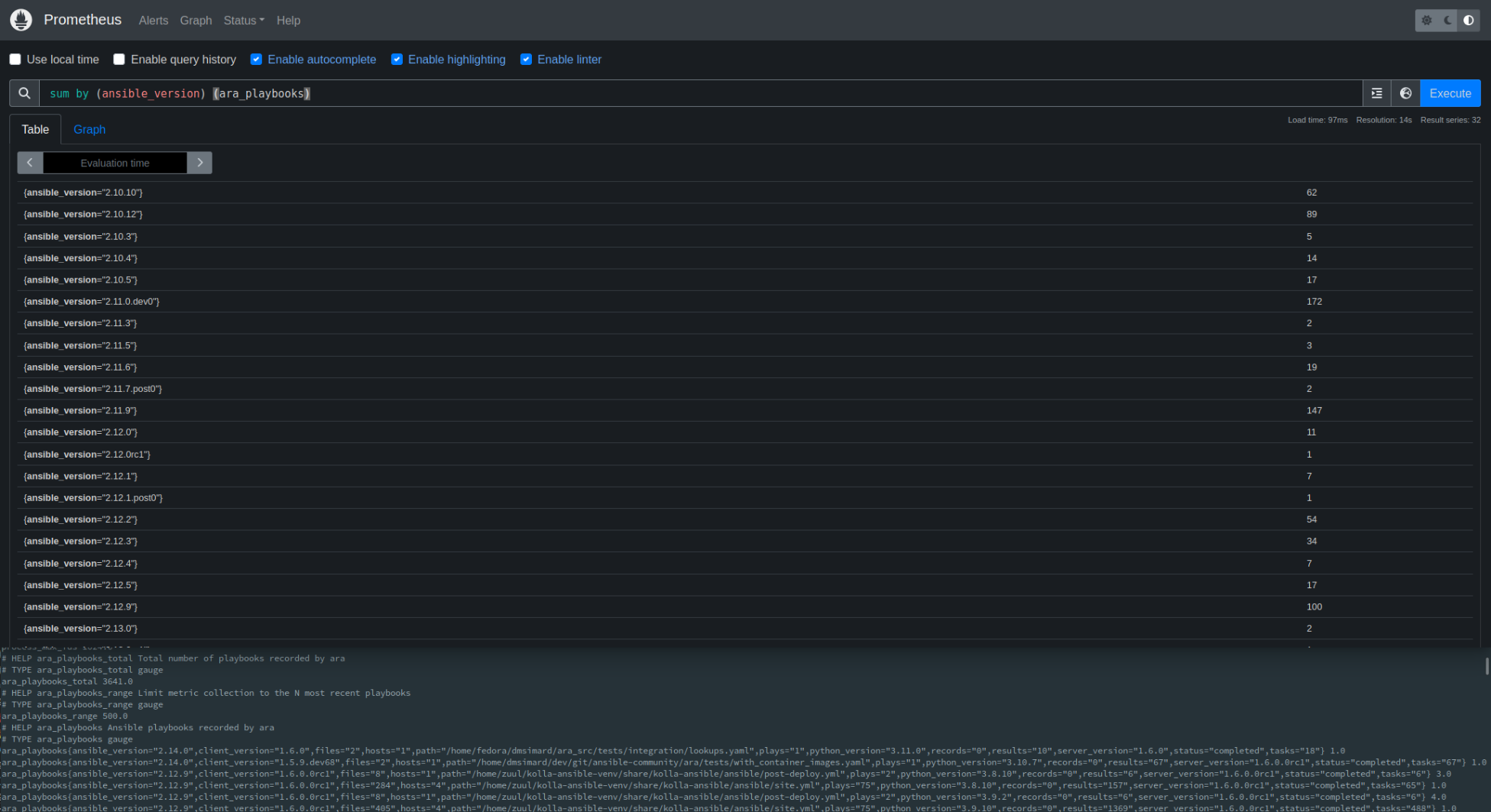 Lars Kellogg-Stedman (@larsks@hachyderm.io) - Hachyderm.io