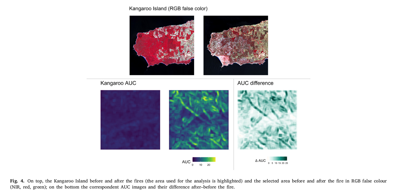 Jakub Nowosad (@nowosad@fosstodon.org) - Fosstodon