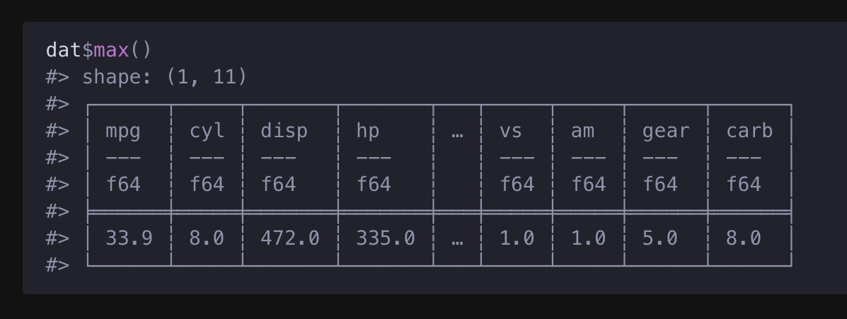 Sharon Machlis (@smach@fosstodon.org) - Fosstodon