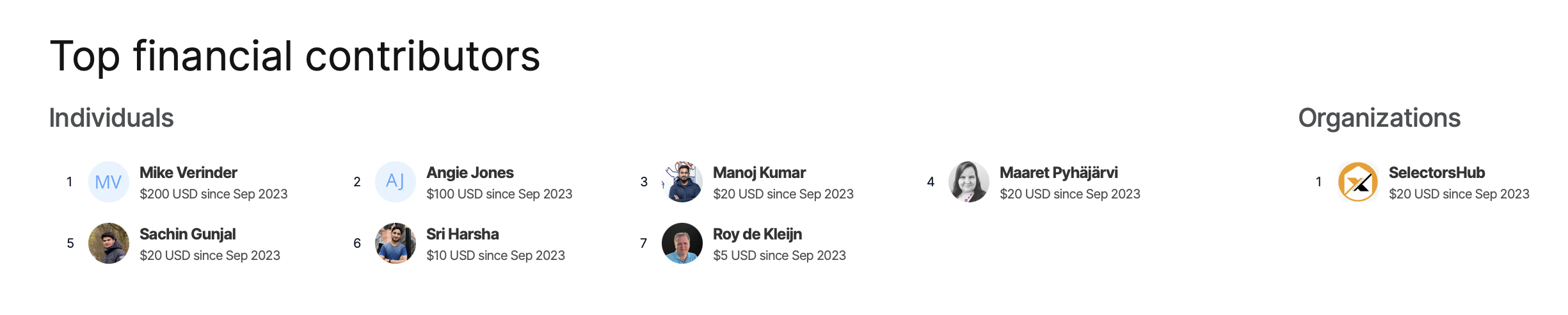 Open Collective Platform (@opencollective@opencollective.com) - Open ...