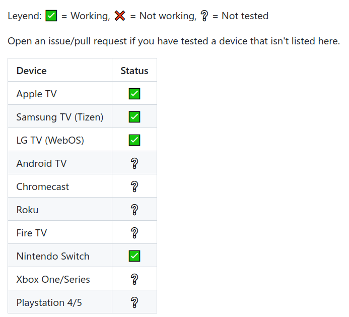 SponsorBlock (and DeArrow) (@sponsorblock@fosstodon.org) - Fosstodon