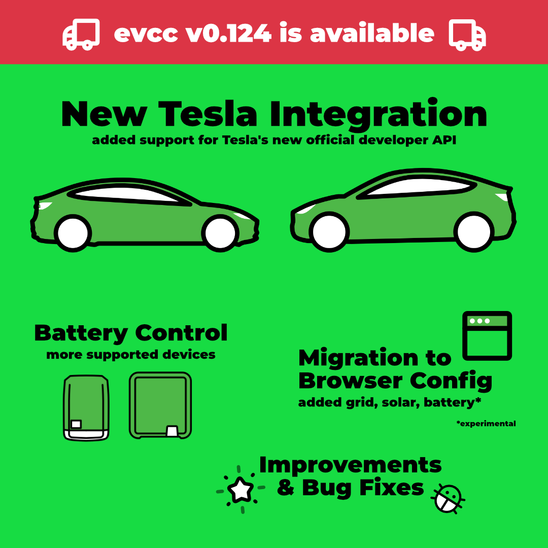 Michael Geers (@naltatis@mastodon.social) - Mastodon