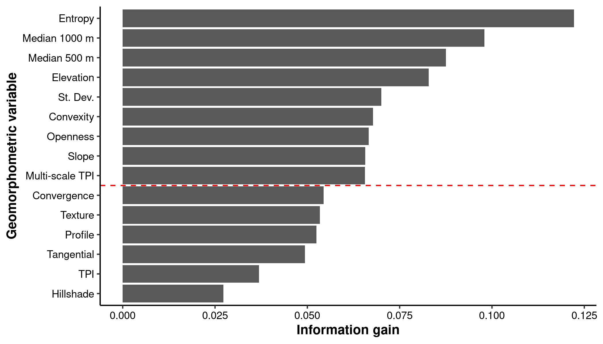 Jakub Nowosad (@nowosad@fosstodon.org) - Fosstodon