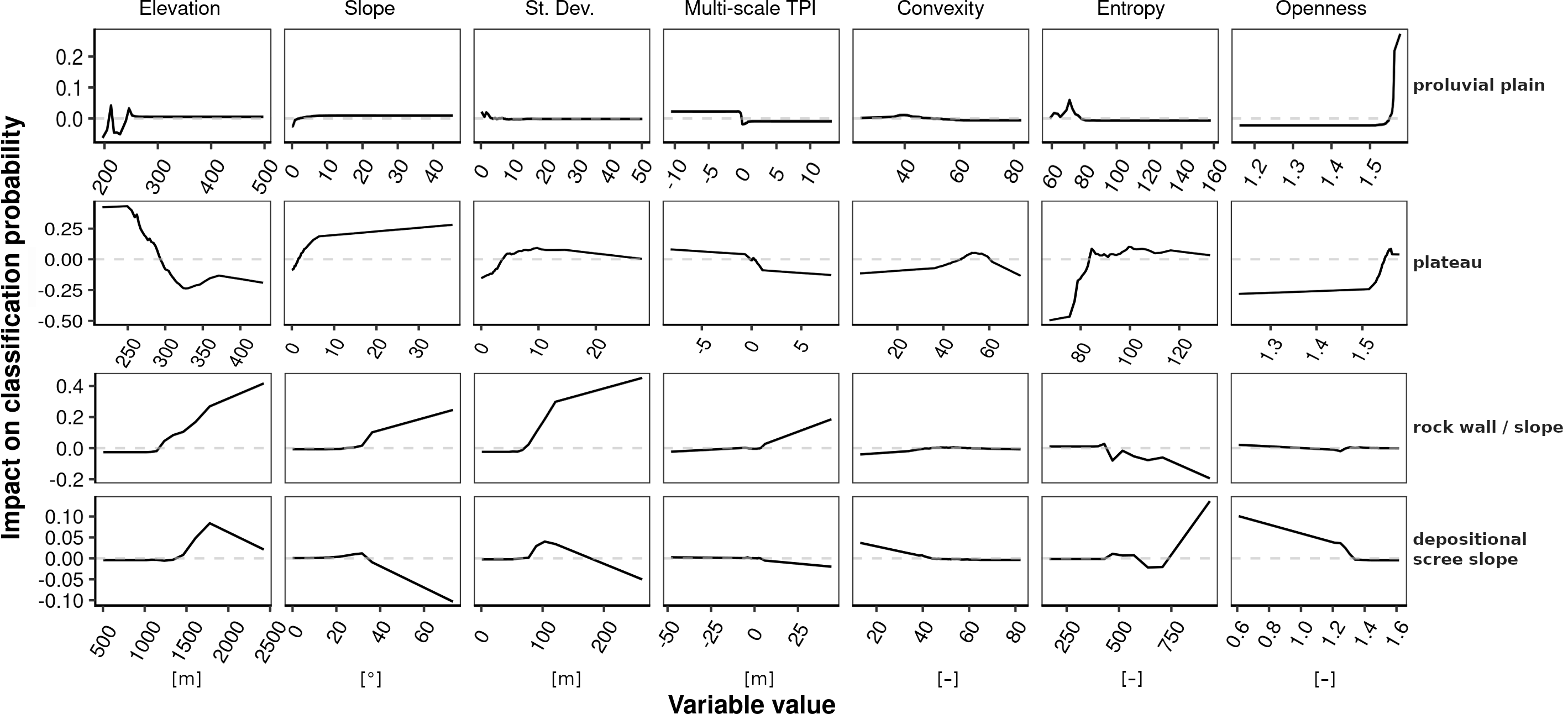 Jakub Nowosad (@nowosad@fosstodon.org) - Fosstodon