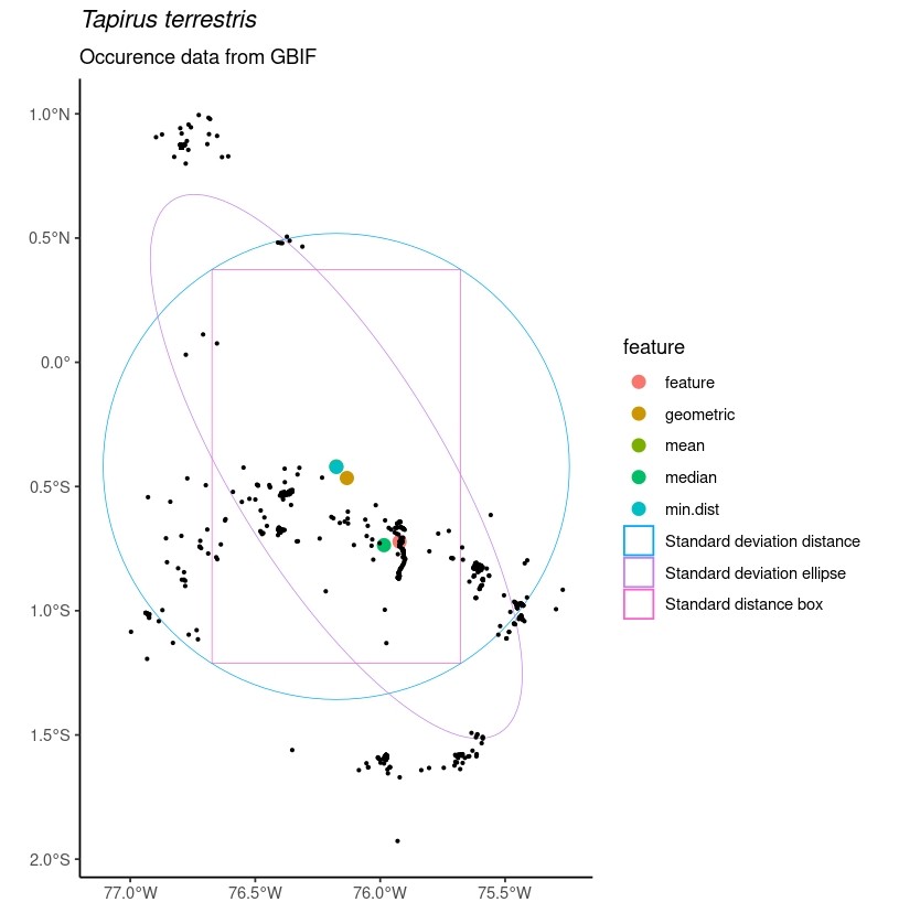 Jakub Nowosad (@nowosad@fosstodon.org) - Fosstodon