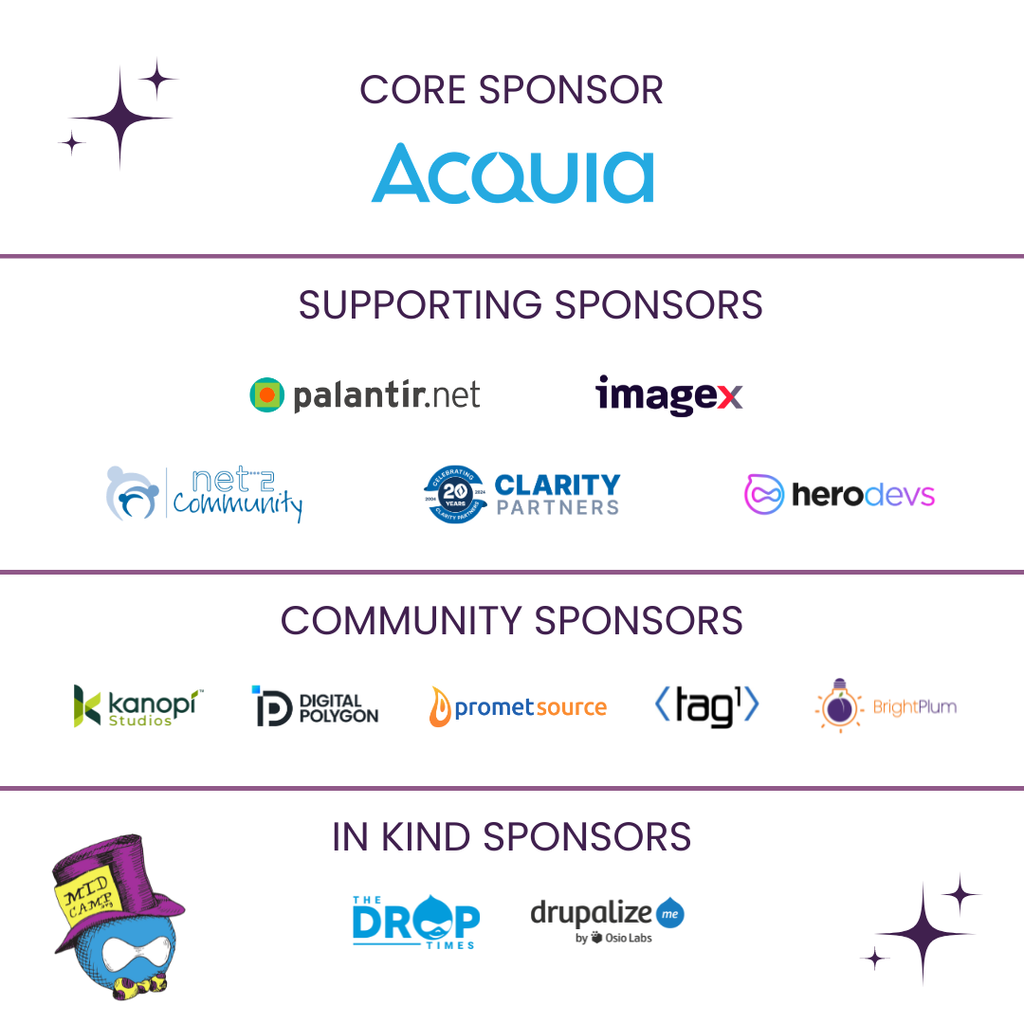 MidCamp (@midcamp@fosstodon.org) - Fosstodon