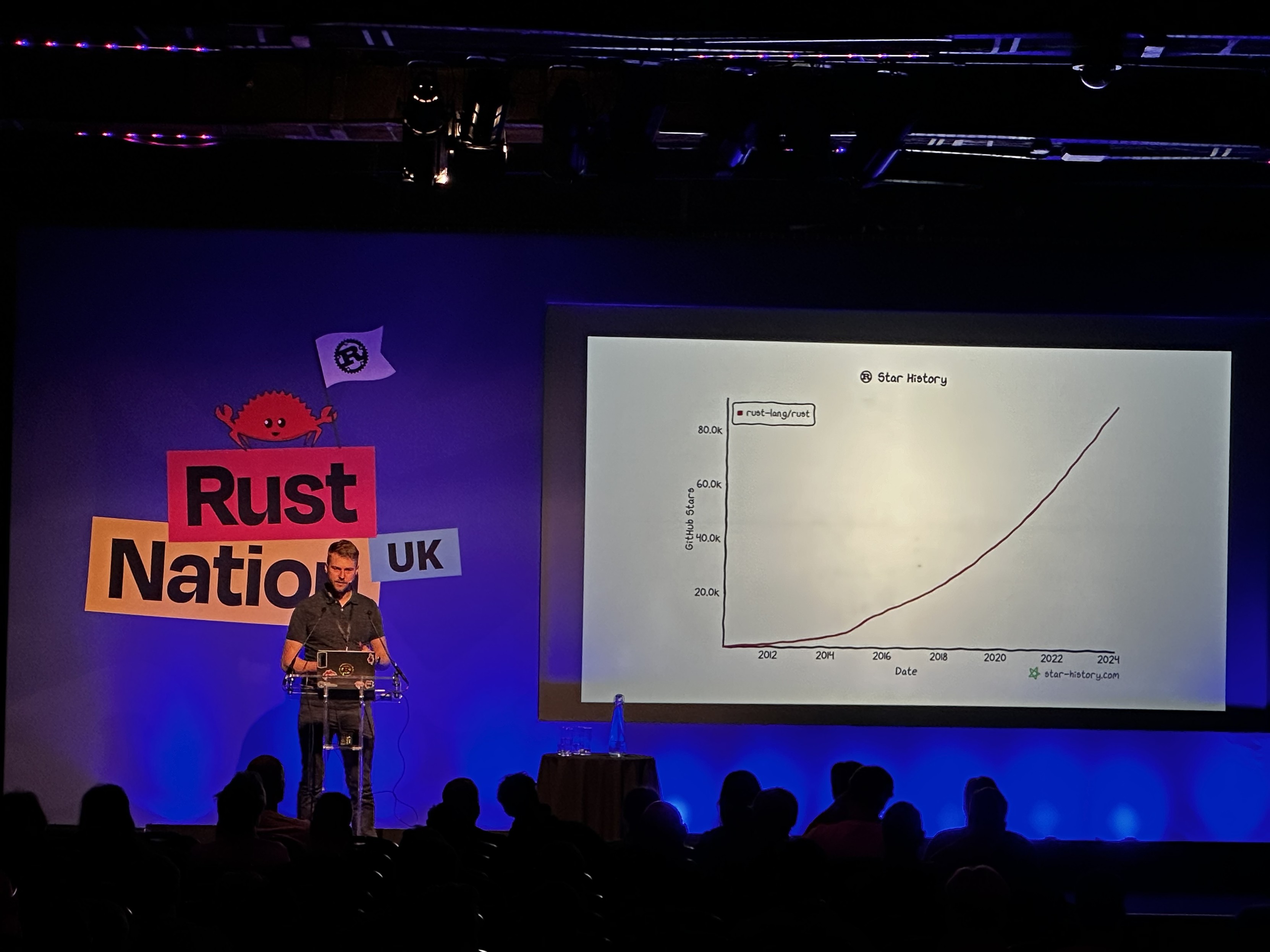 hannah aubry (@haubles@fosstodon.org) - Fosstodon