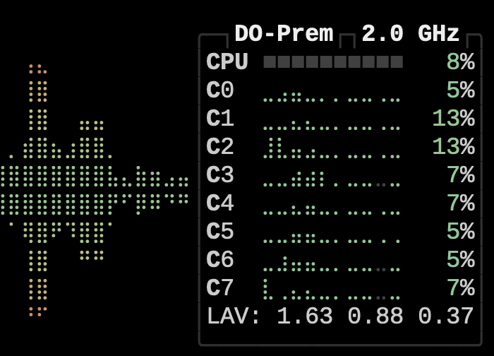 Python Bytes (@pythonbytes@fosstodon.org) - Fosstodon