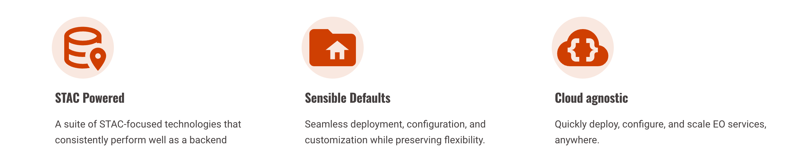 Development Seed (@developmentseed@fosstodon.org) - Fosstodon