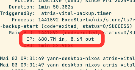 Ron Guest (@Ronguest@fosstodon.org) - Fosstodon