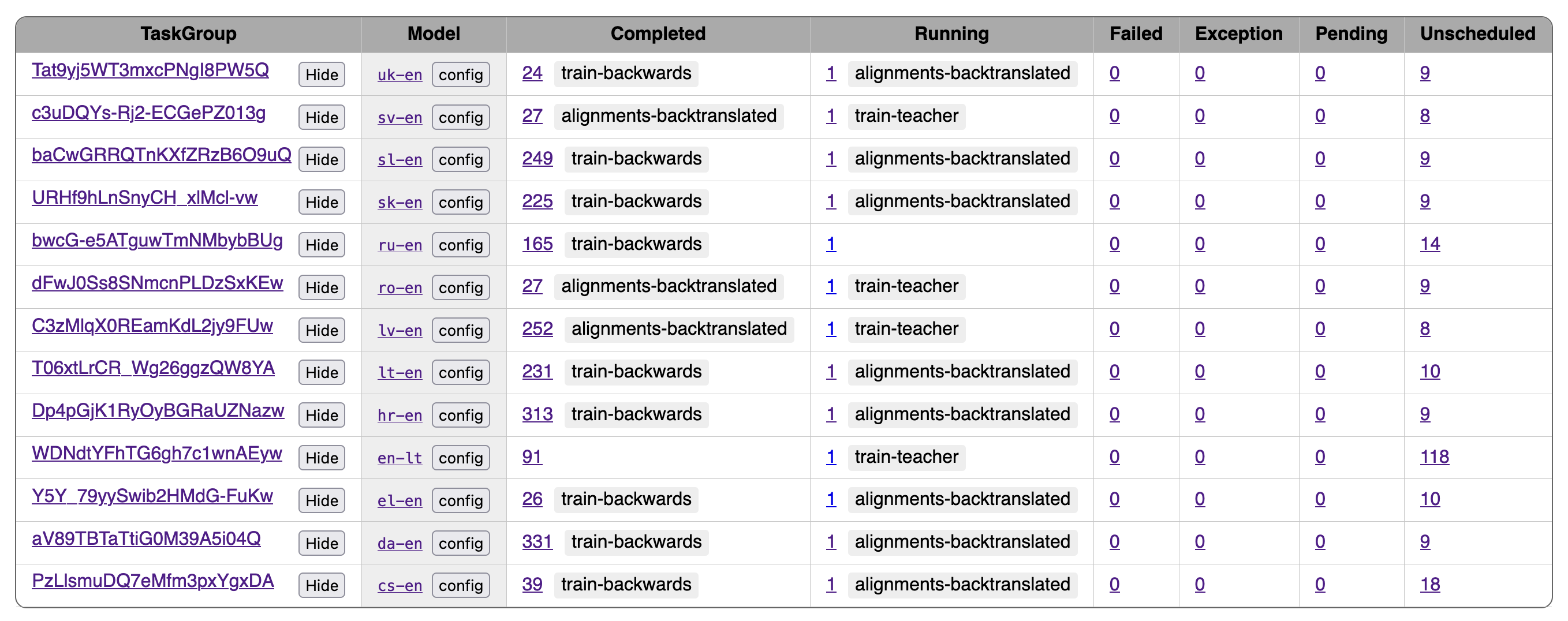 Greg Tatum (@gregtatum@fosstodon.org) - Fosstodon