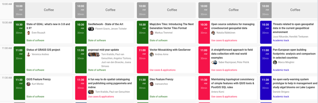 Ian Turton (@ianturton@fosstodon.org) - Fosstodon