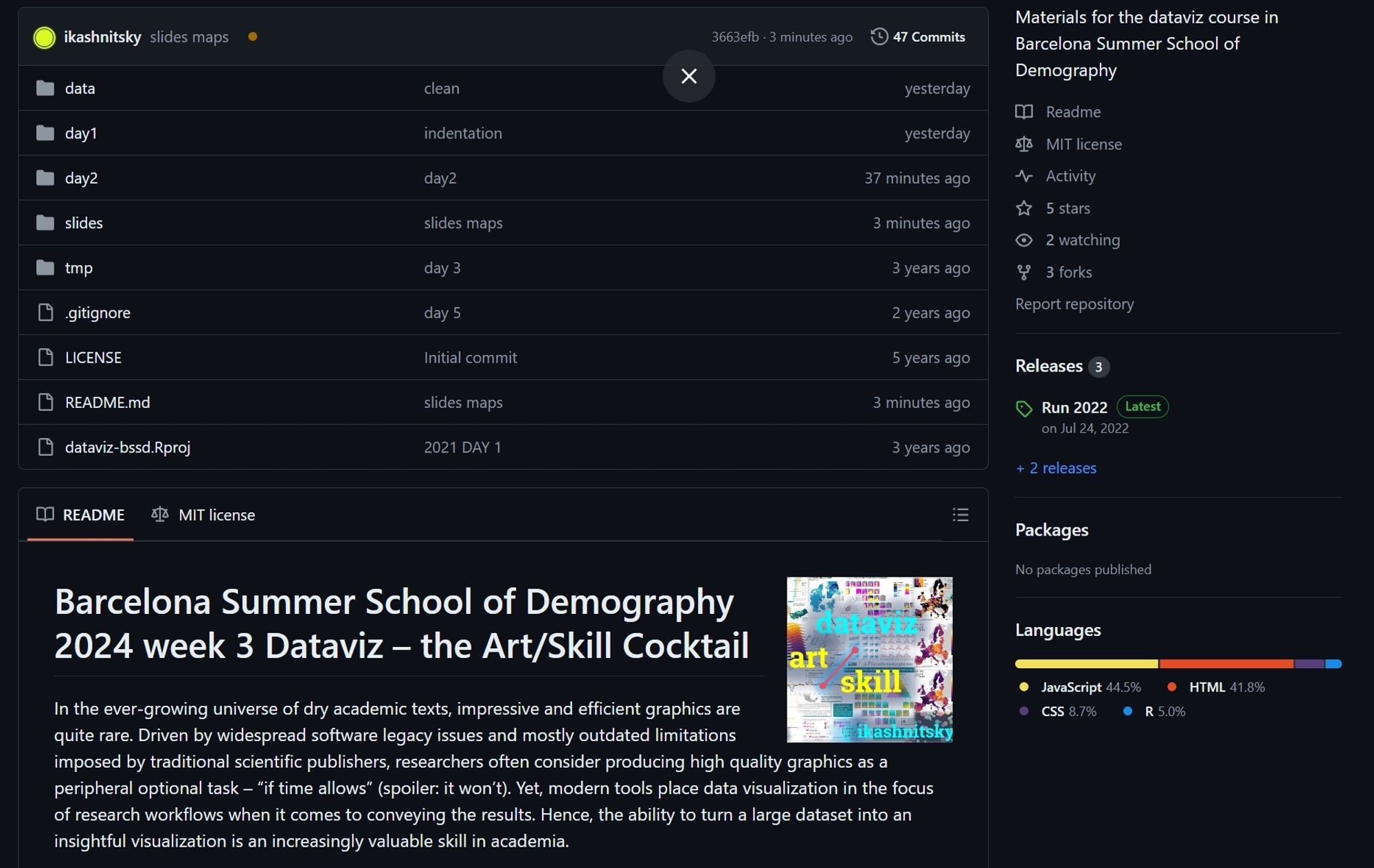 Ilya Kashnitsky (@ikashnitsky@fosstodon.org) - Fosstodon
