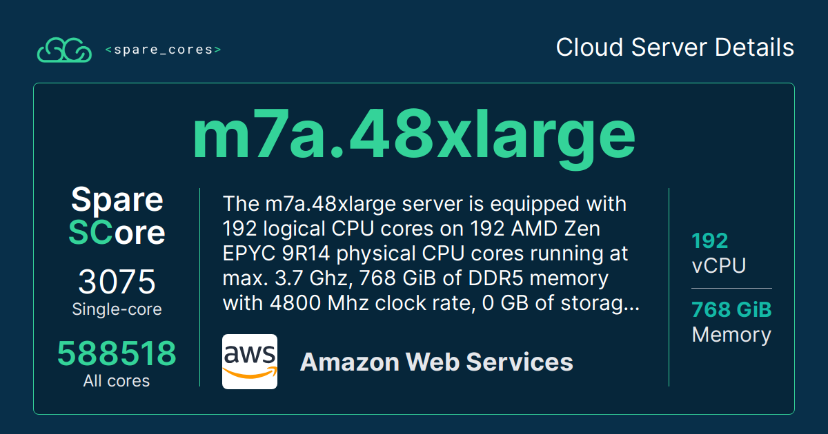 Spare Cores (@sparecores@fosstodon.org) - Fosstodon