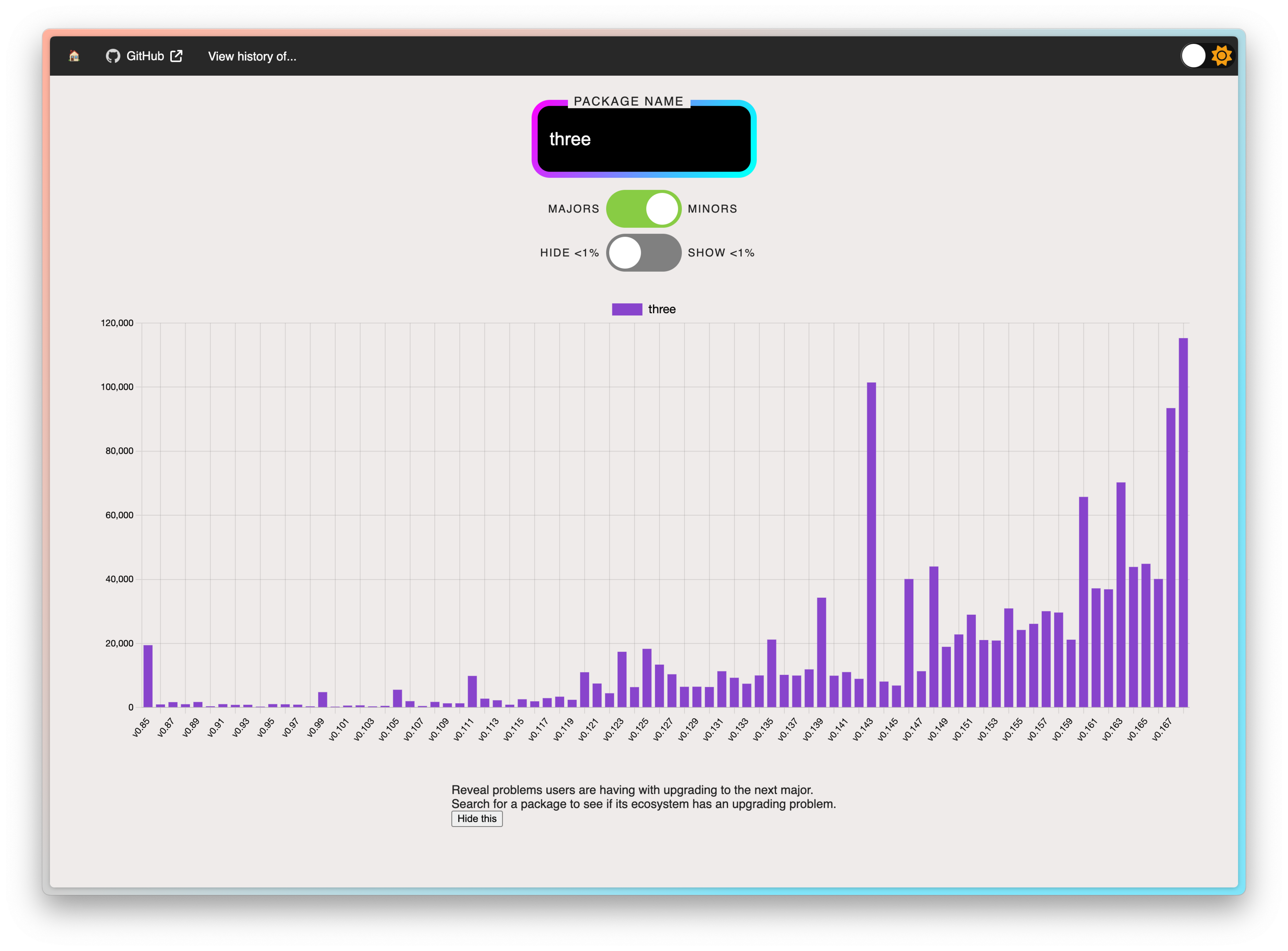 Don McCurdy (@donmccurdy@fosstodon.org) - Fosstodon
