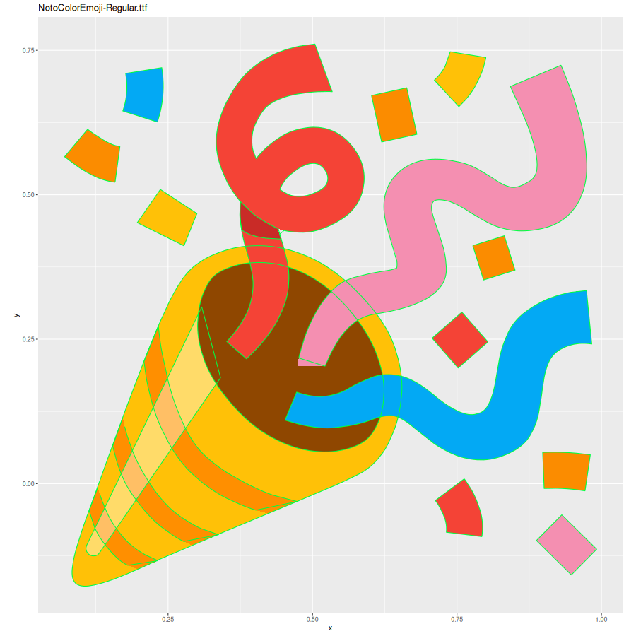 Tyler Morgan-Wall (@tylermorganwall@fosstodon.org) - Fosstodon