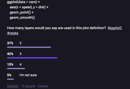June Choe (@yjunechoe@fosstodon.org) - Fosstodon